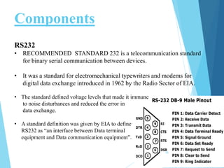 Automatic Restaurant Order System PPT | PPTX