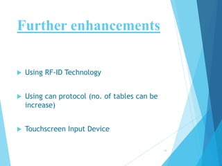 Automatic Restaurant Order System PPT | PPTX