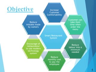 Automatic Restaurant Order System PPT | PPTX