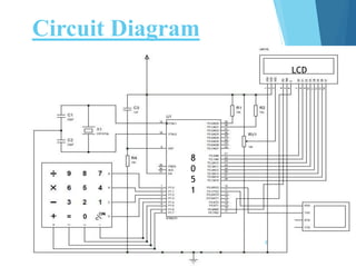 Automatic Restaurant Order System PPT | PPTX