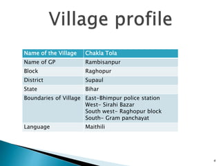 Village Study Segment | PPTX