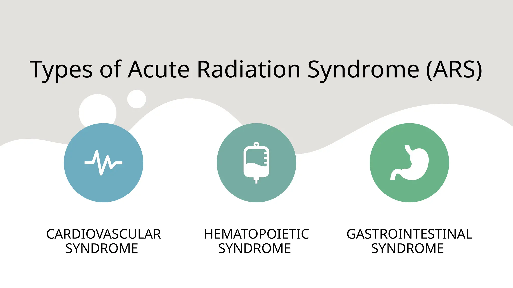 Acute Respiratory Syndrome Presentation .pptx