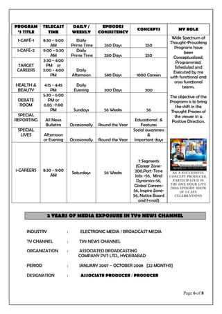 Ars profile updated_8 pages_15.02.2014 | Factual | Genres