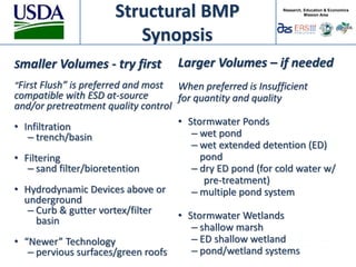 Regulatory Overview of Stormwater Management | PPT
