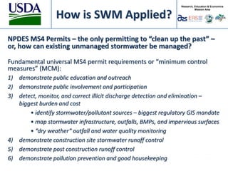 Regulatory Overview of Stormwater Management | PPT