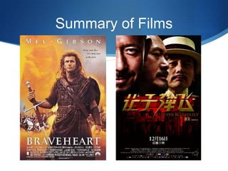 Heroes in Film & The Cross-Cultural Experience | PPTX