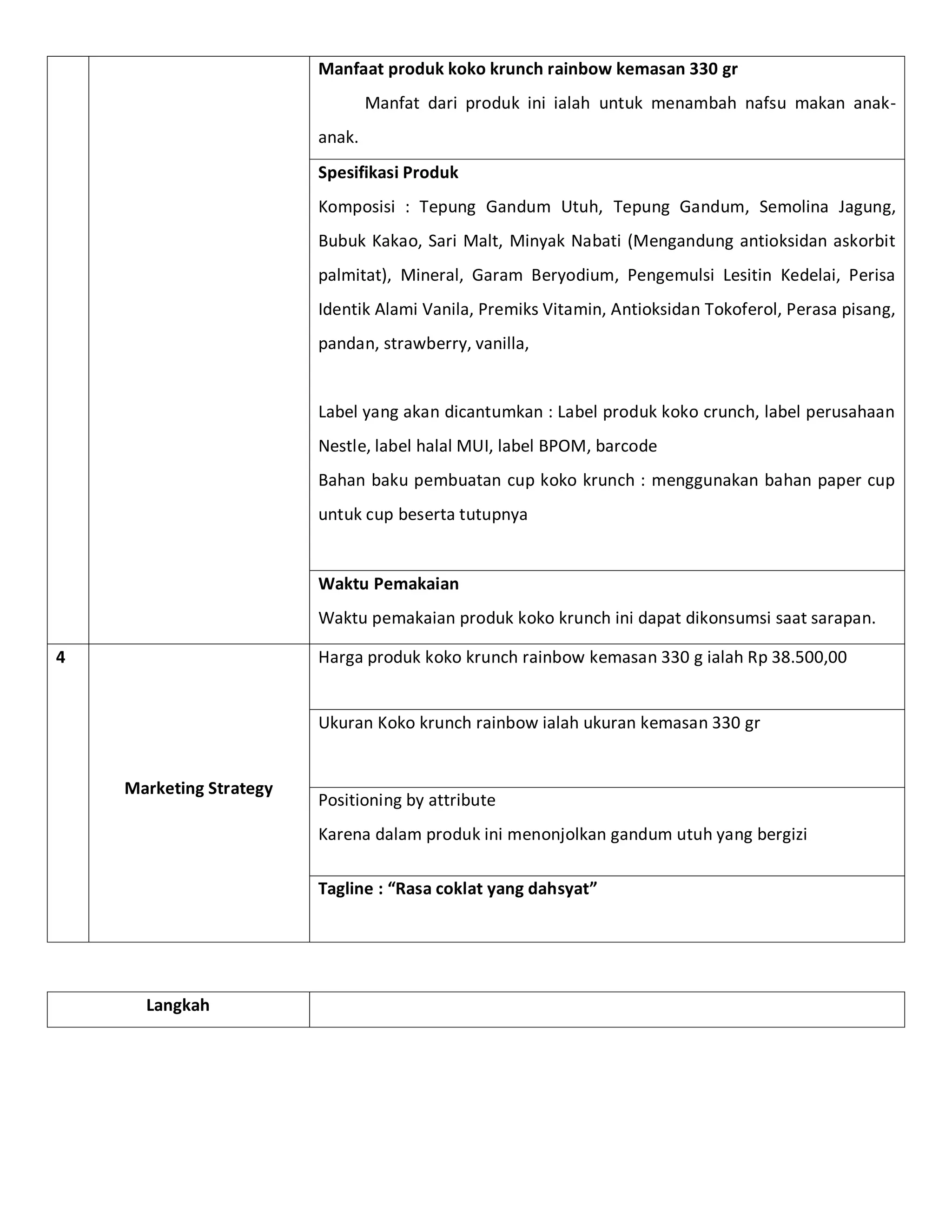 Tugas Praktikum MPL ke-4 | PDF