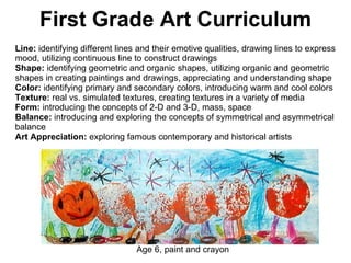 KCC Art 141 Chapter 2 Curriculum And Lesson Planning | PPT