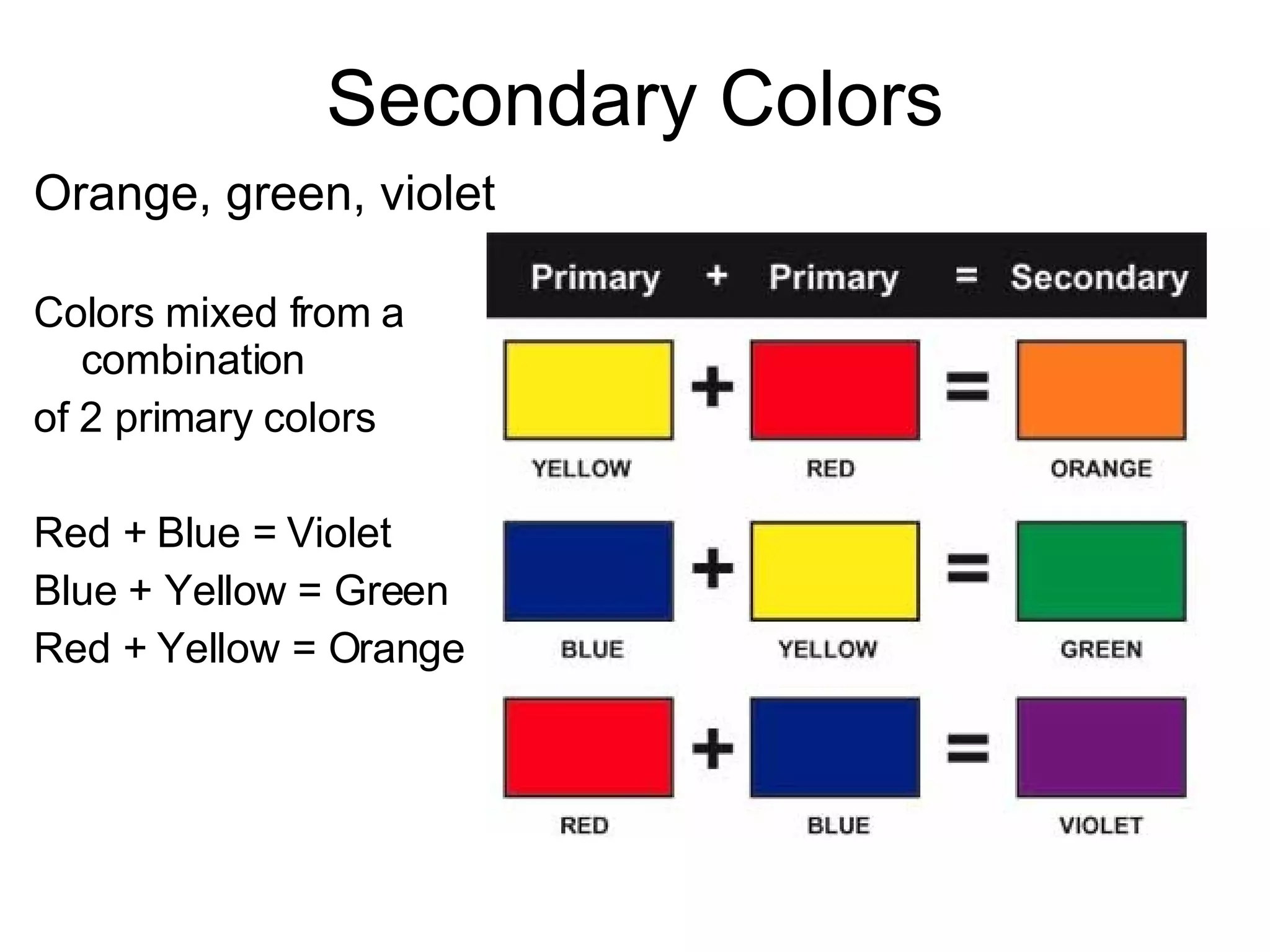 KCC Art 141 Chapter 6 Color Pattern Texture | PPT