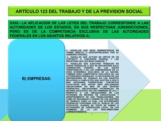 articulo 32 constitucional | PPTX