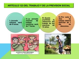articulo 32 constitucional | PPTX