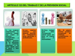 articulo 32 constitucional | PPTX