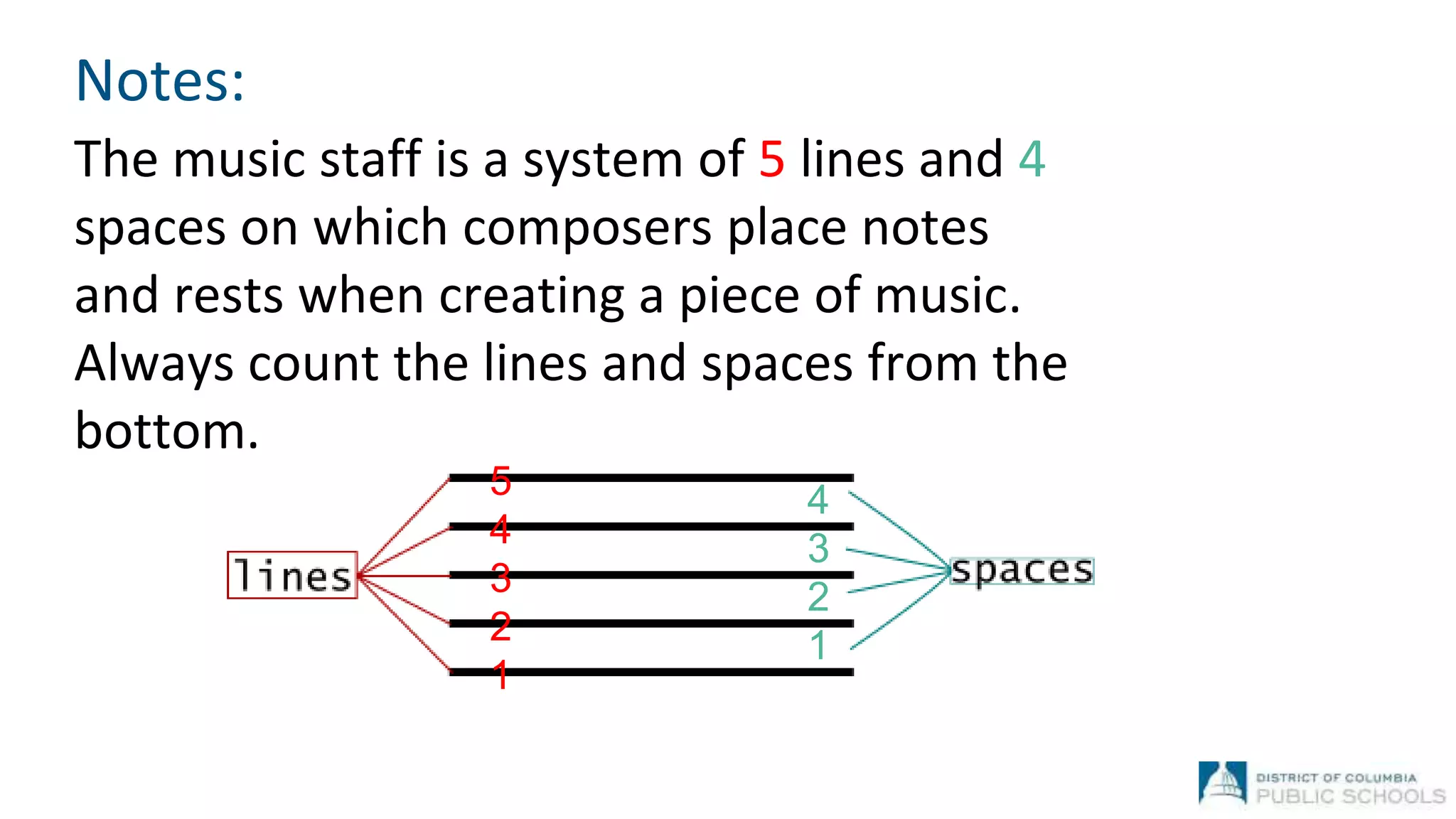 Musical Symbols and Concept | PPTX