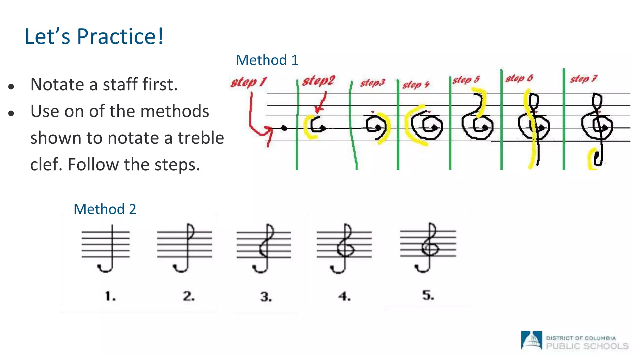 Musical Symbols and Concept | PPTX