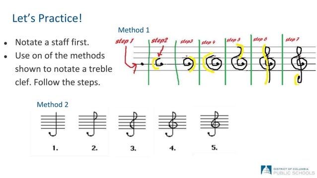 Musical Symbols and Concept | PPTX | Classical Music | Music