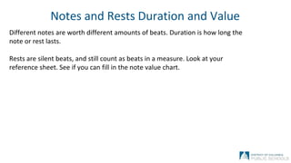 Musical Symbols and Concept | PPTX