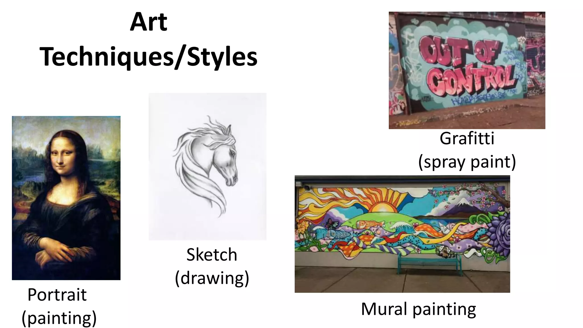 English Vocabulary - Art | PPT