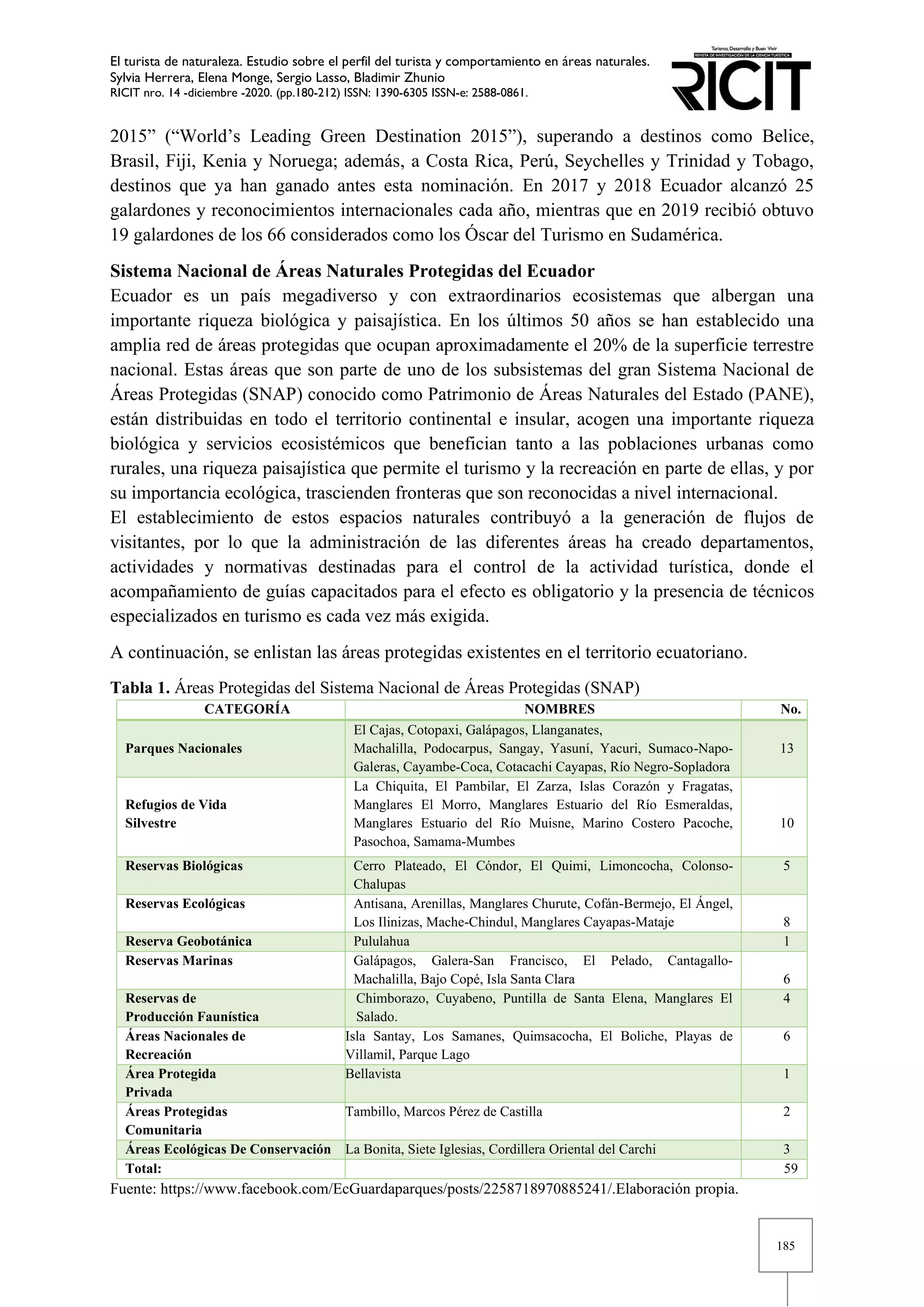 El turista de naturaleza. Estudio sobre el perfil del turista y su ...