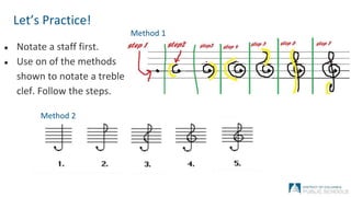 Art.MGMusic.CS2 powerPoint Slides Composition and Improv.pptx