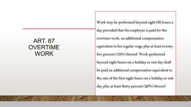 Art. 87.pptx