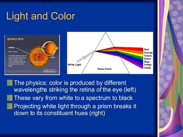 Introduction to Art History | PPT