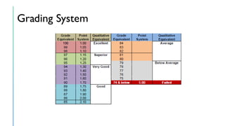 Art-Appreciation-1.pdf you can download | PDF