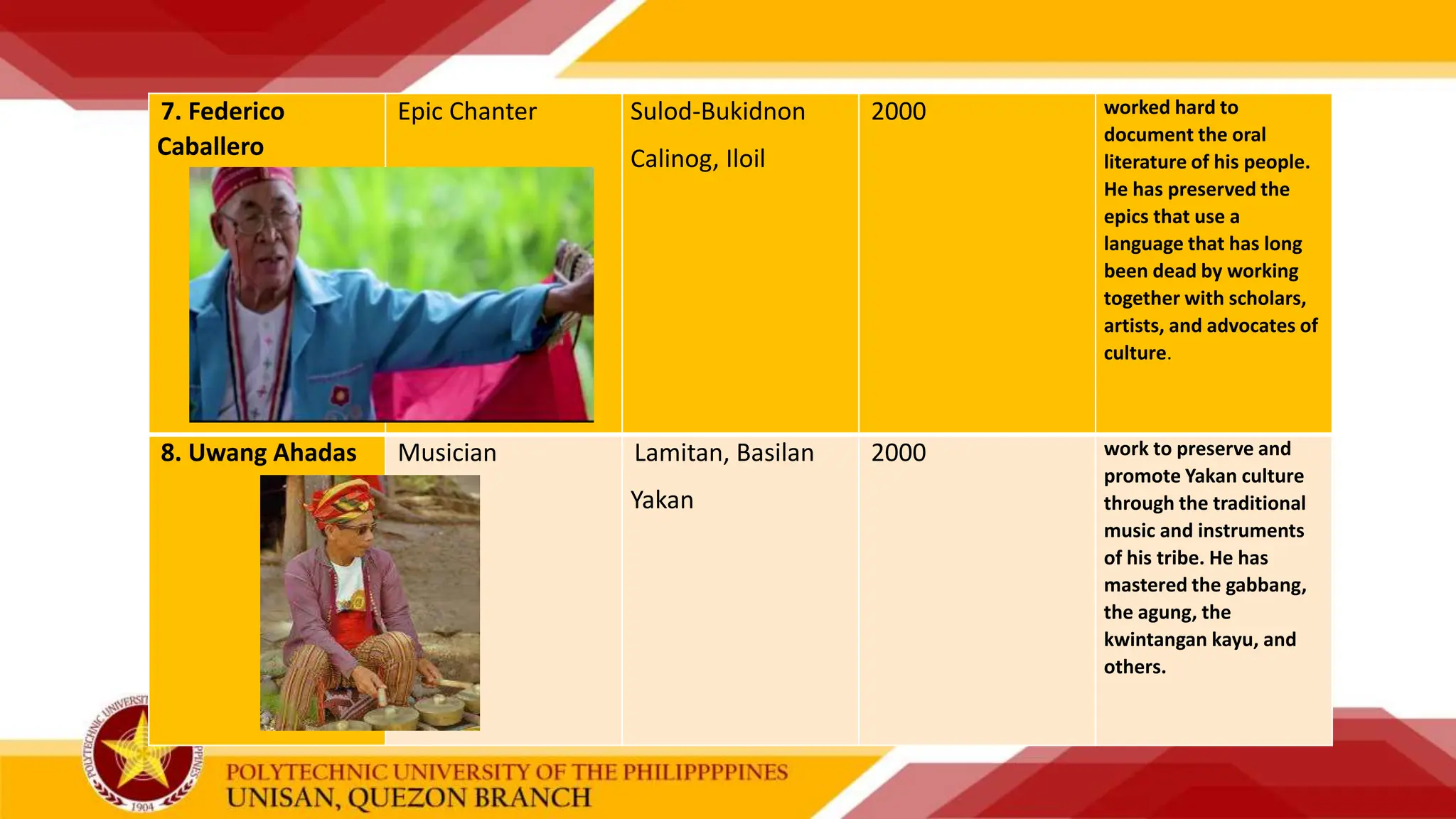 Art-Appreciation-Lesson-5-college-presentation.pptx