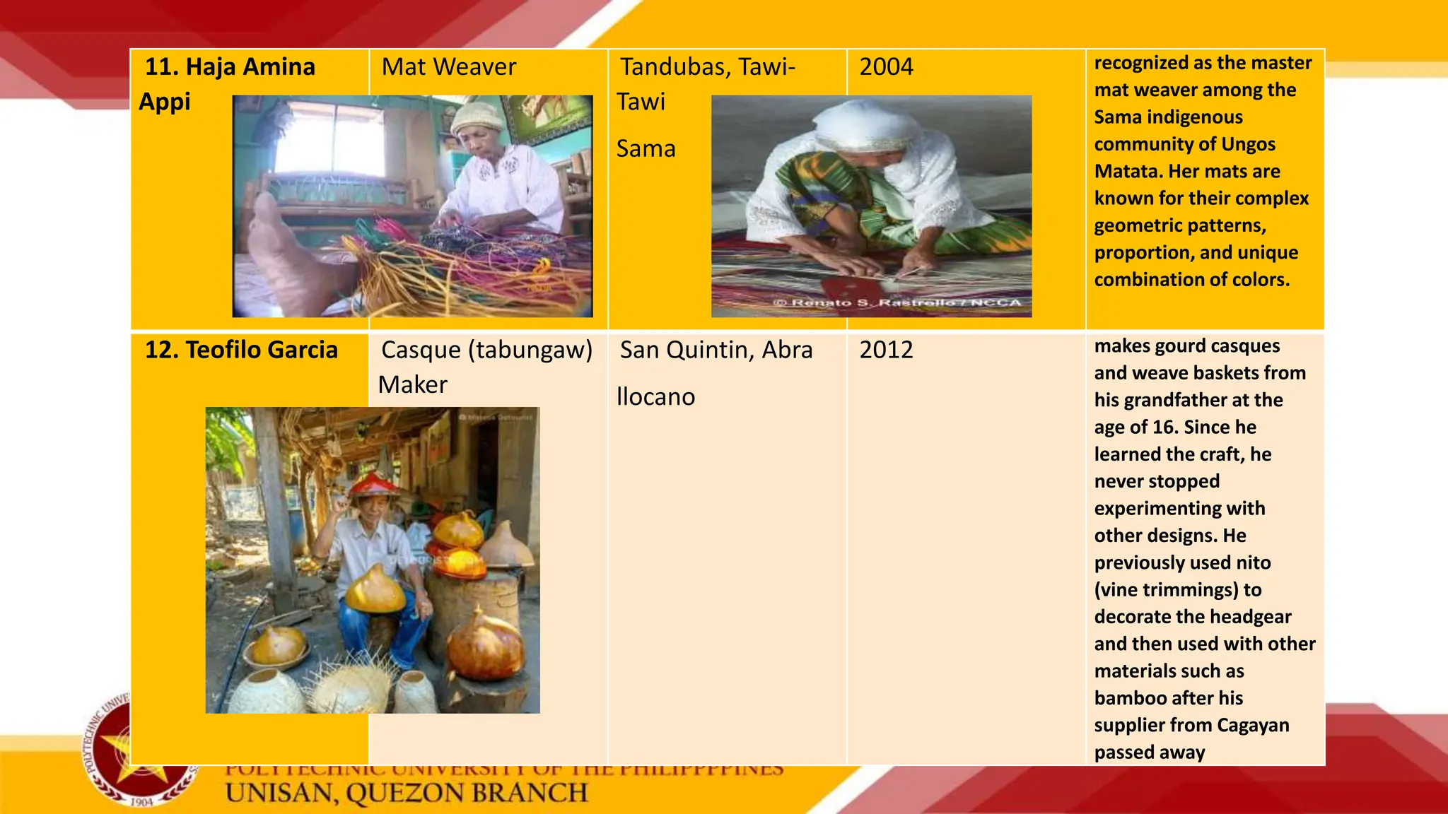 Art-Appreciation-Lesson-5-college-presentation.pptx