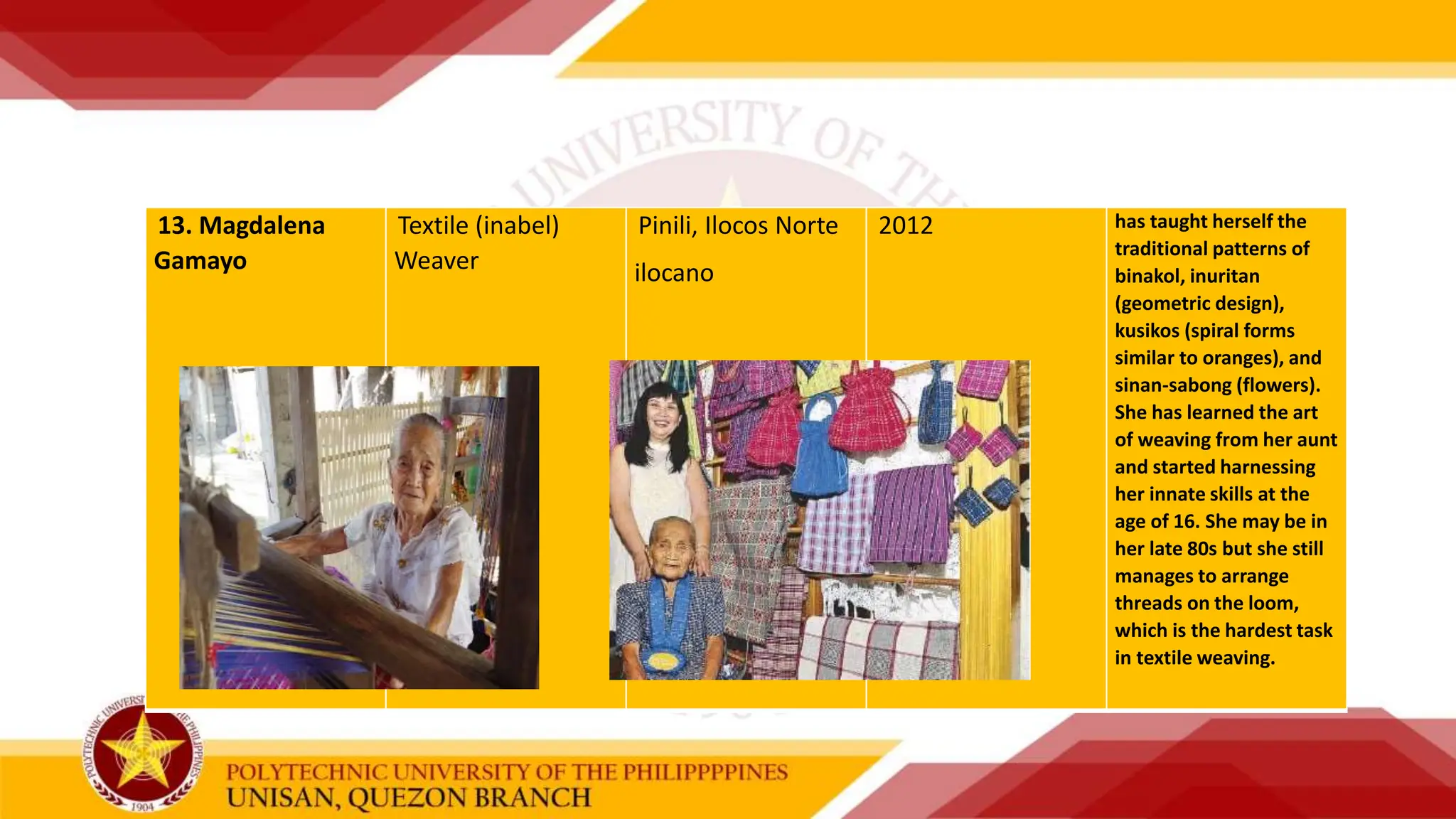 Art-Appreciation-Lesson-5-college-presentation.pptx