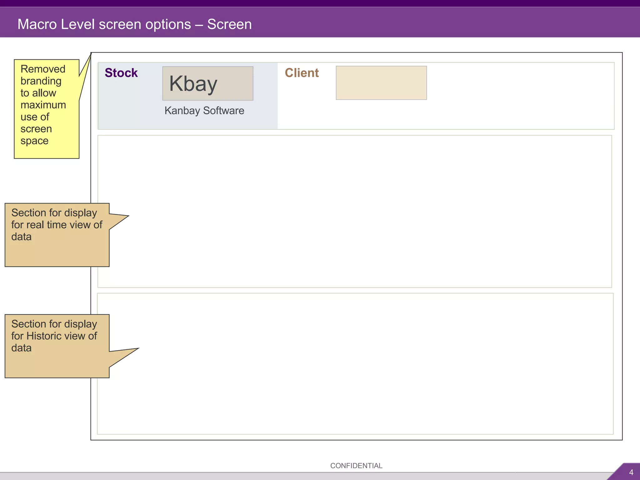 Art- RIA(Flex) Dashboard Wireframes | PPT