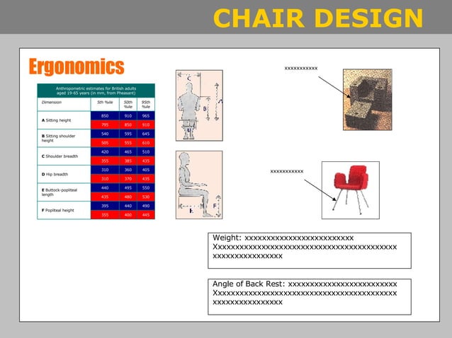 Art Deco Chair Design Assignment | PPT | Design | Fine Art