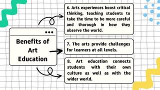 Art-Education-in-the-Philippines(1).pdf h | PDF