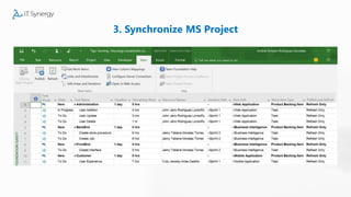 VSTS and Microsoft Project | PPT