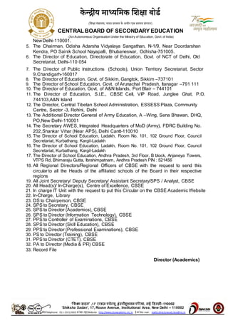 Art-Integrated 54_Circular_2023.pdf