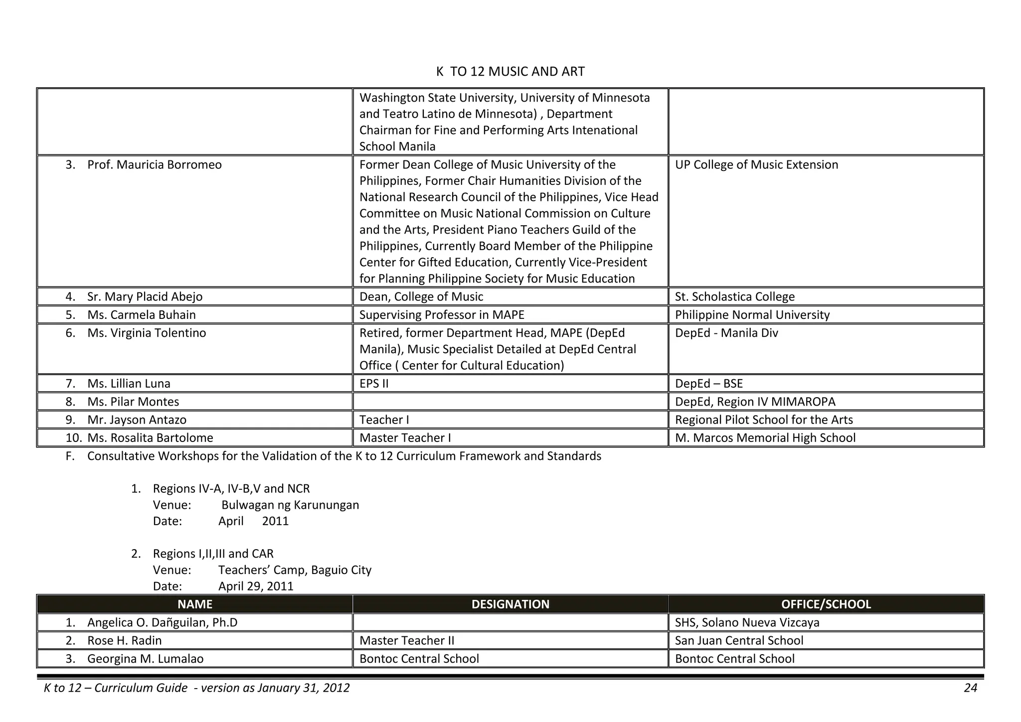 ART -K to 12 Curriculum Guide GRADE 7.pdf