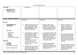 ART -K to 12 Curriculum Guide GRADE 7.pdf