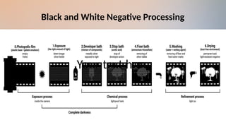 Imaging and Photography of the Art .pptx