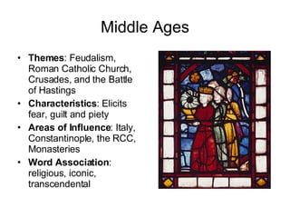 Art Movements Throughout European History | PPT