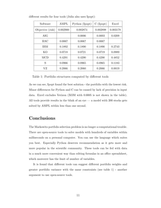 A few solvers for portfolio selection | PDF