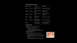 Art Nouveau, meaning "New Art" in French.pptx