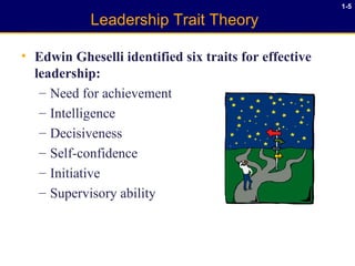 Art Of Leadership | PPT