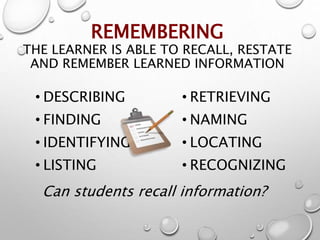 Art-of-Questioning.pptx