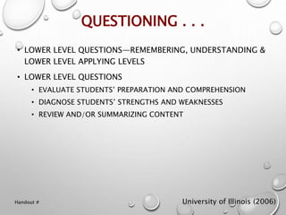 Art-of-Questioning.pptx