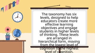 Art-of-Questioning(Types of Questioning and their meaning) | PPTX
