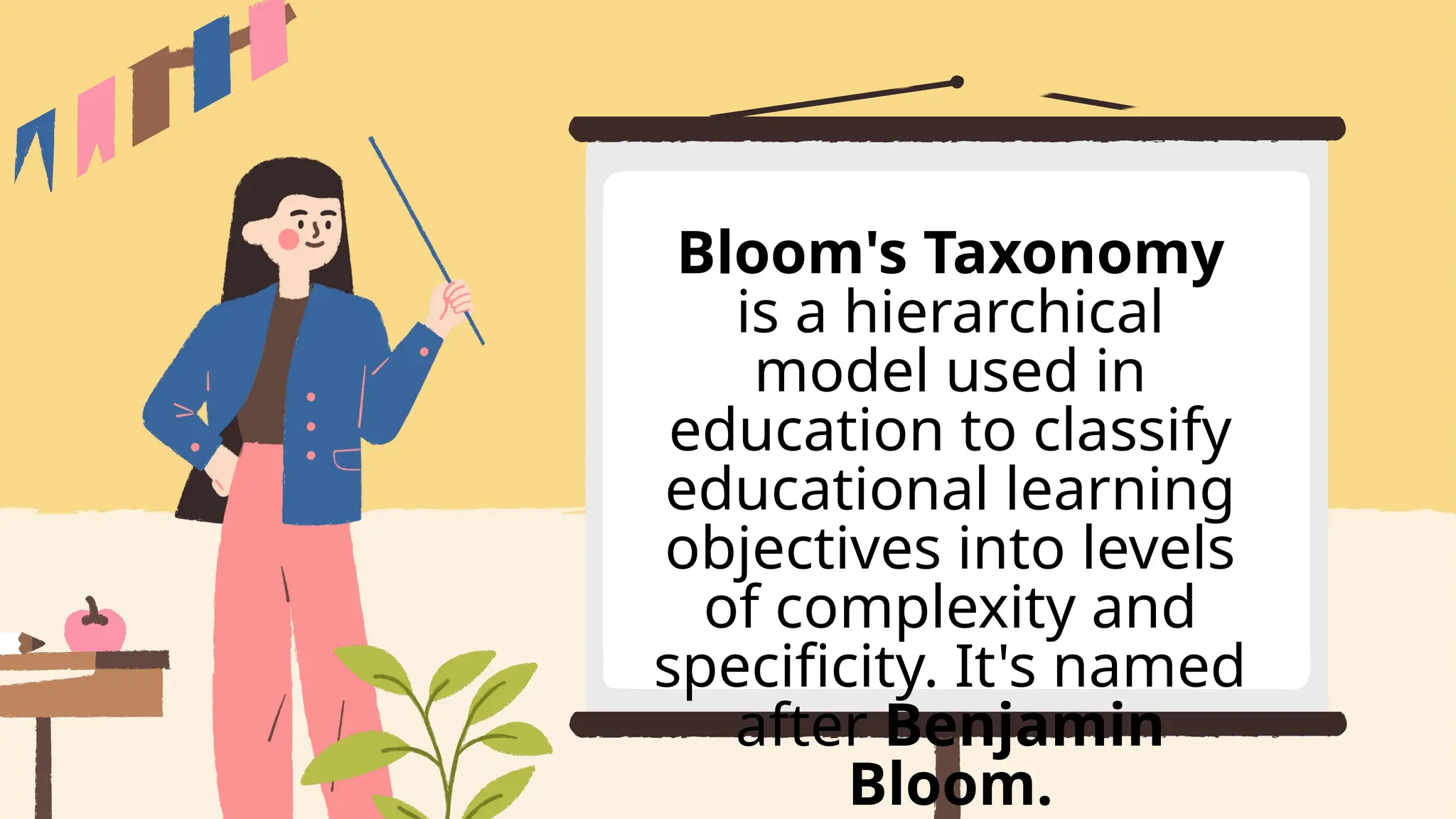 Art-of-Questioning(Types of Questioning and Their meaning | PPTX