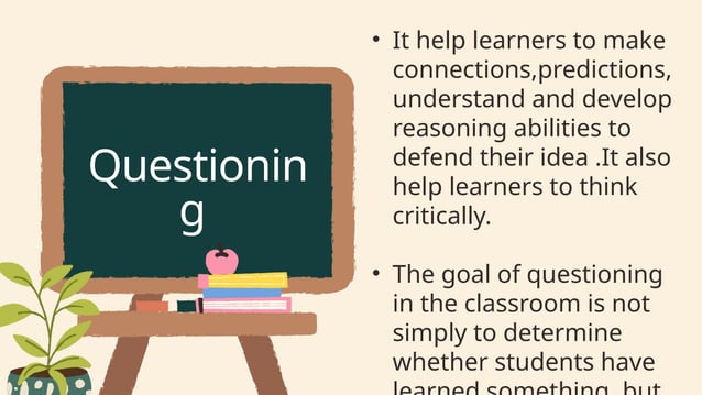 Art Of Questioning Types Of Questioning And Their Meaning Ppt