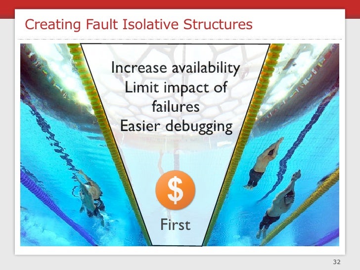 The Art of Scalability - Managing growth The Art of Scalability - Managing growth