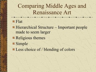 Renaissance Art and Masters | PPT