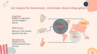 art-subject-for-elementary-2nd-grade-music-infographics.pptx