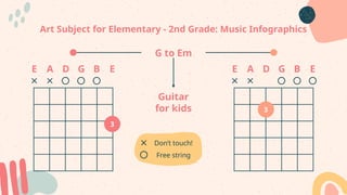 art-subject-for-elementary-2nd-grade-music-infographics.pptx